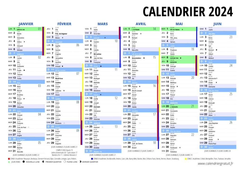 Comment calculer le nombre de jours ouvrés dans une période donnée Comment calculer le nombre de jours ouvrés dans une période donnée