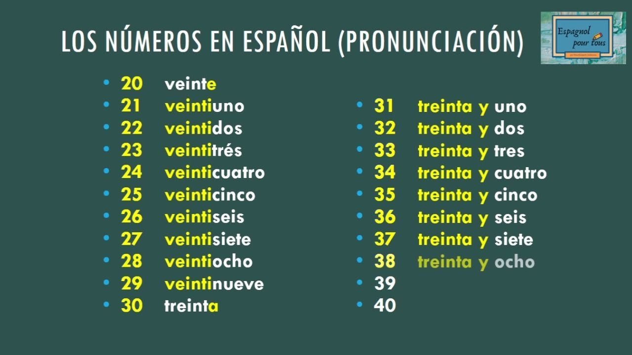 Comment dit-on cinq cent en espagnol