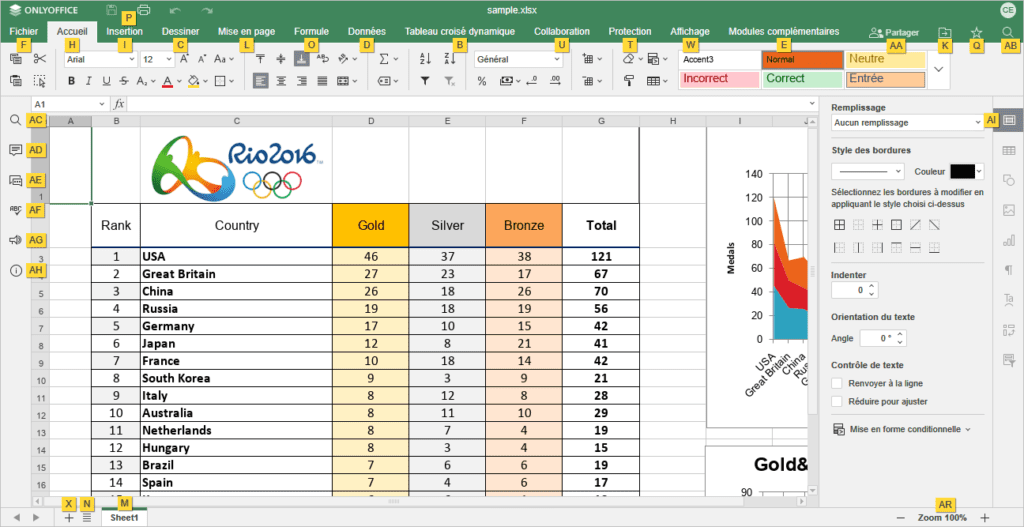 Comment Utiliser La Fonction Nbsi Non Vide Dans Excel